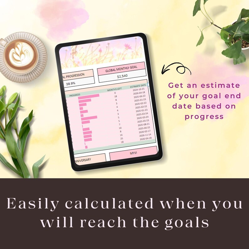 Aesthetic Sinking Fund Tracker Google Sheets Budget Planner & Savings ...