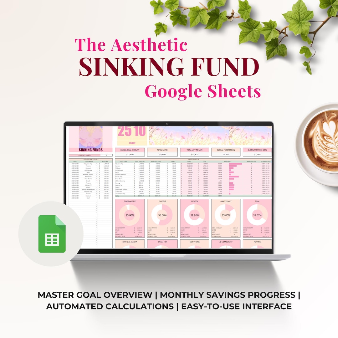 Savings Tracker Google Sheets | Sinking Fund Planner | Savings Tracker ...