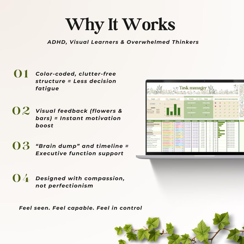 ADHD Coaching Client Planner, Printable Weekly Tracker With Visual ...