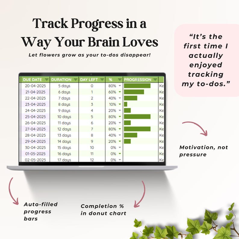 ADHD Coaching Client Planner, Printable Weekly Tracker With Visual ...