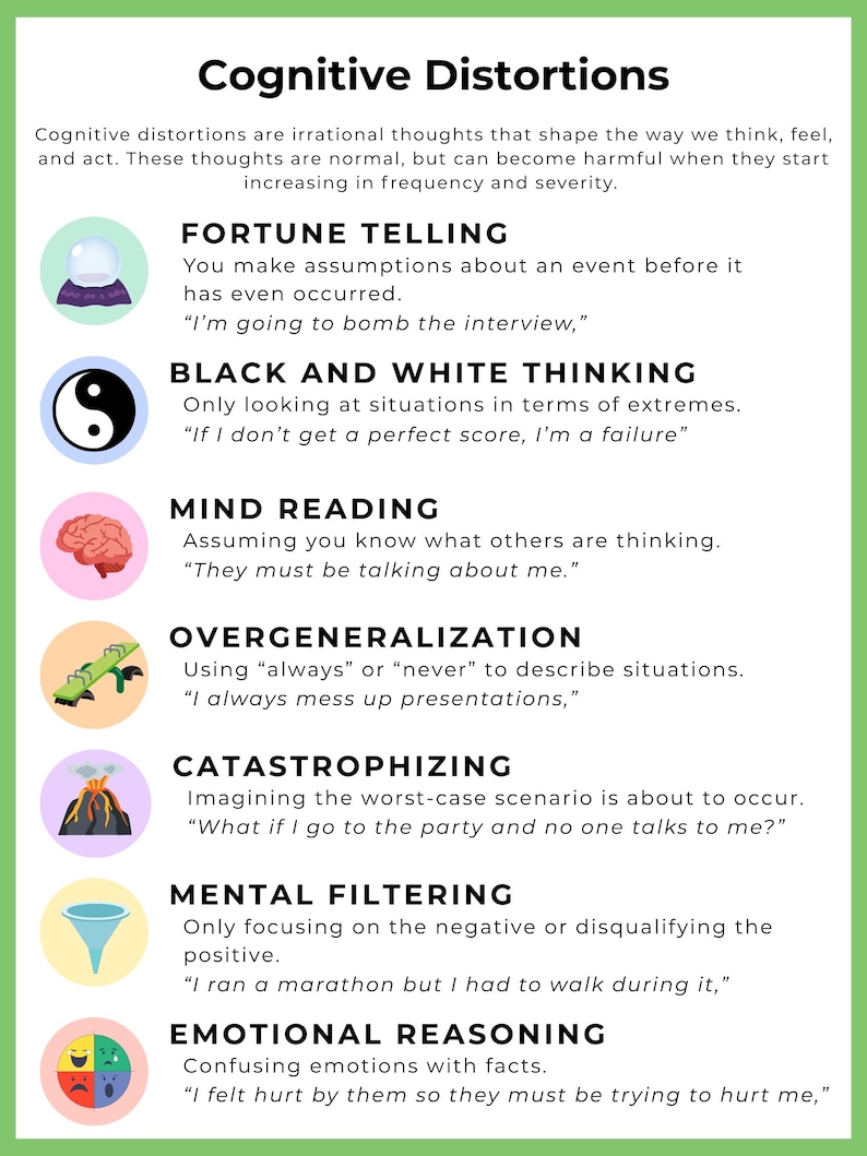 Cognitive Distortions - Etsy