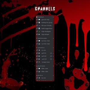 Dead by Daylight Discord Server Template | Gaming, Dbd, Swf, Kyf ...
