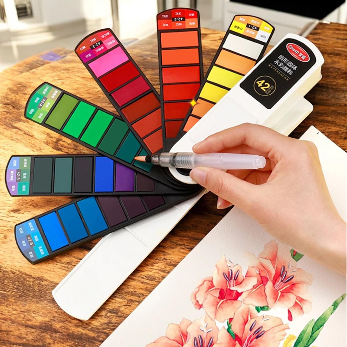 Paint Palette Set, Mini Paint Box, Portable Artist Paint Palette ...