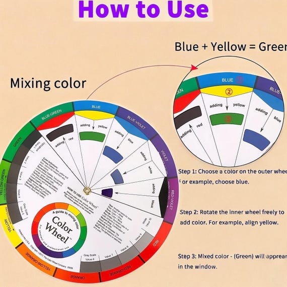 Makeup Color Wheel Chart
