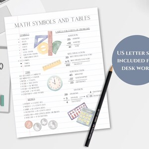 Math Symbols and Tables Cheat Sheet - Etsy