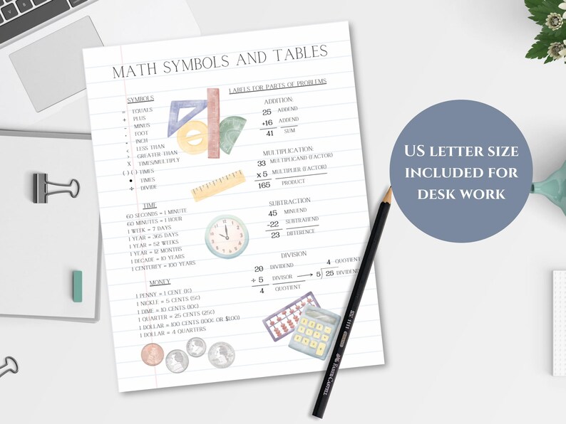Math Symbols and Tables Cheat Sheet - Etsy