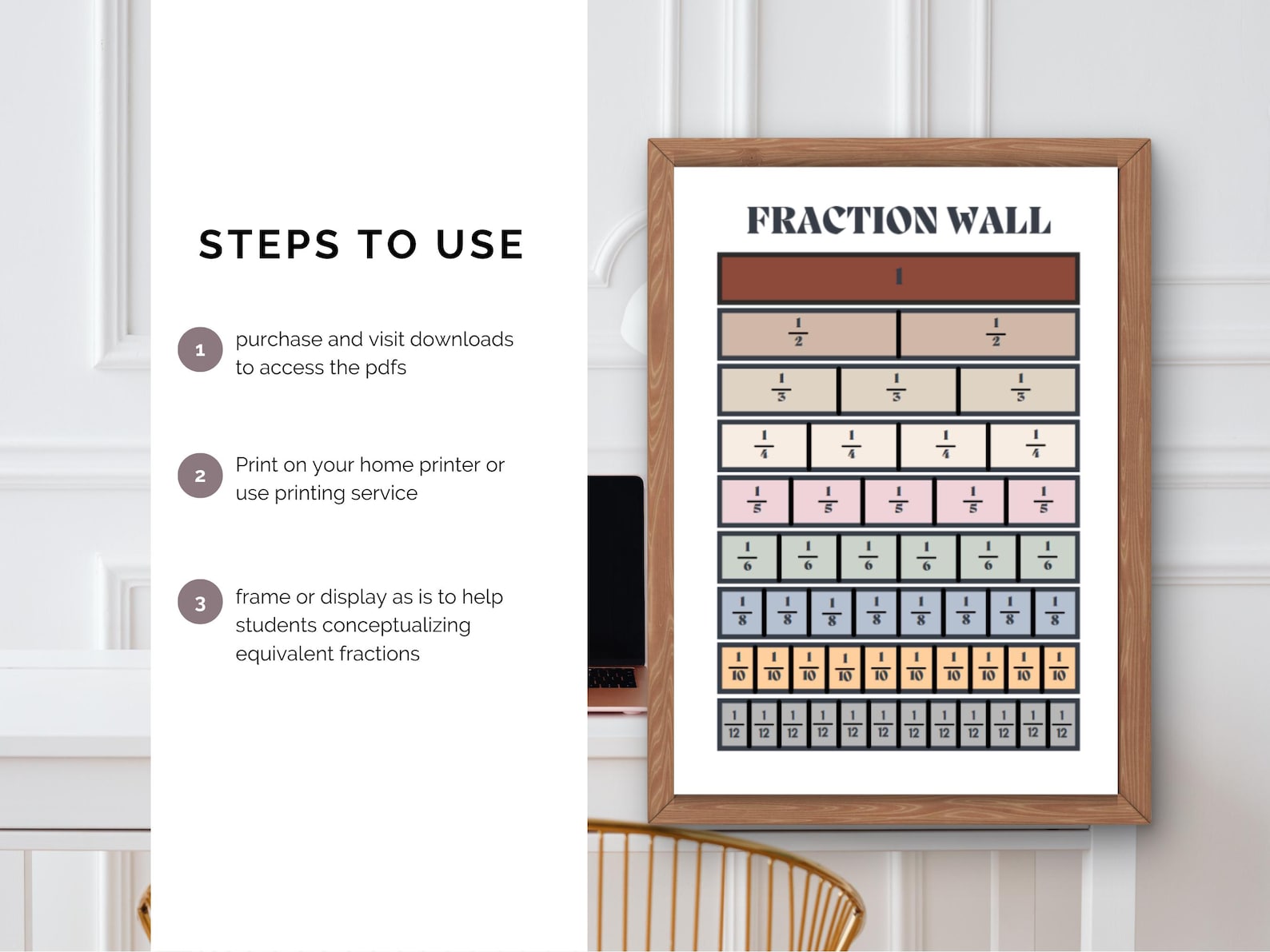 Fraction Wall; Educational Printable, Math Poster, Homeschool Help - Etsy
