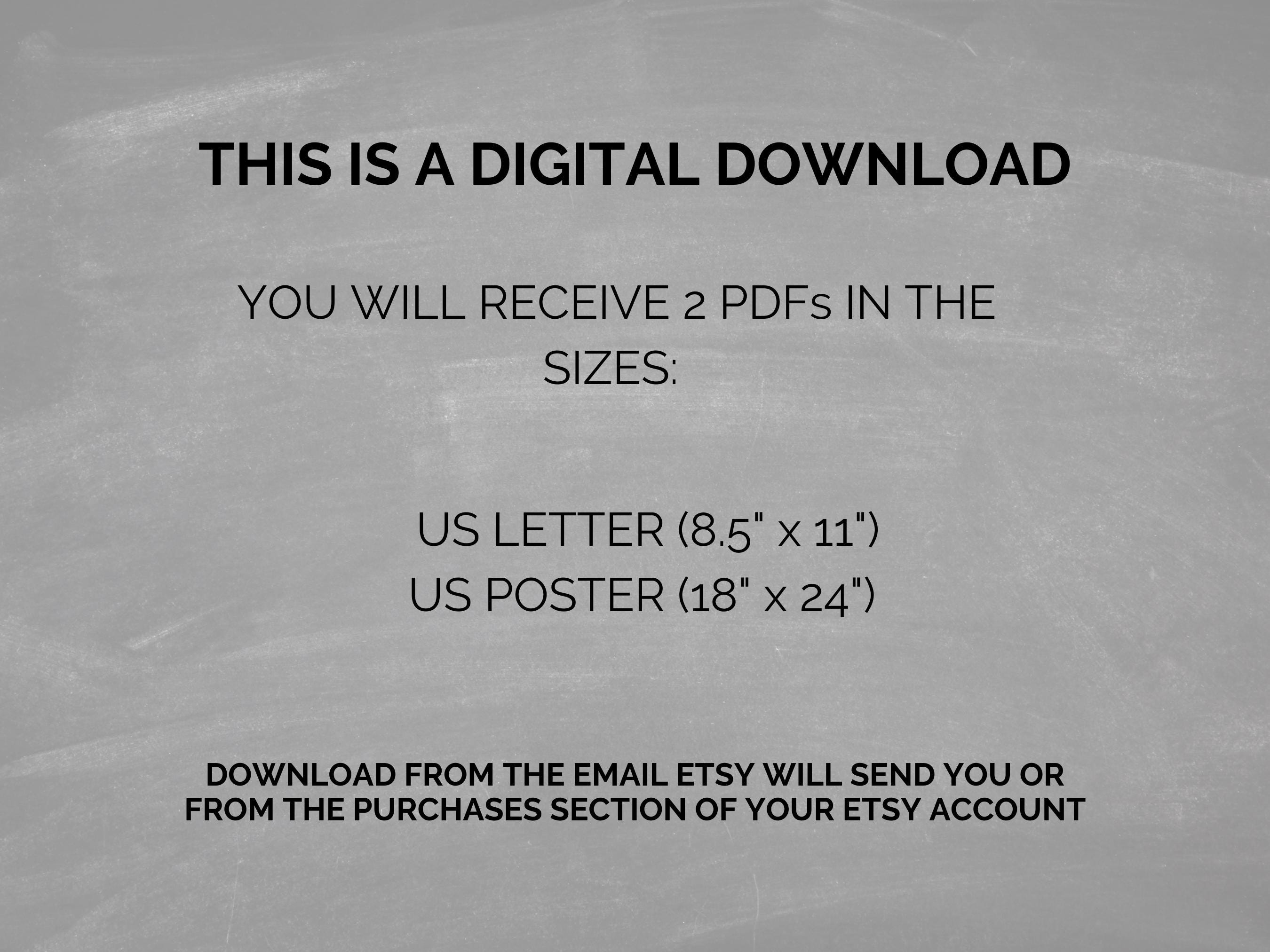 Classroom Homeschool Poster, Vocabulary Said is Dead, Word Choice ...