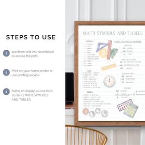 Math Symbols and Tables Cheat Sheet - Etsy