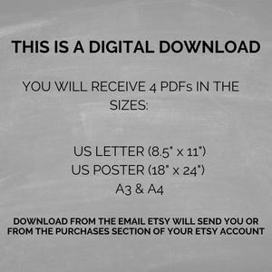 Fraction Wall; Educational Printable, Math Poster, Homeschool Help - Etsy