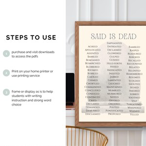 Classroom Homeschool Poster, Vocabulary Said is Dead, Word Choice ...