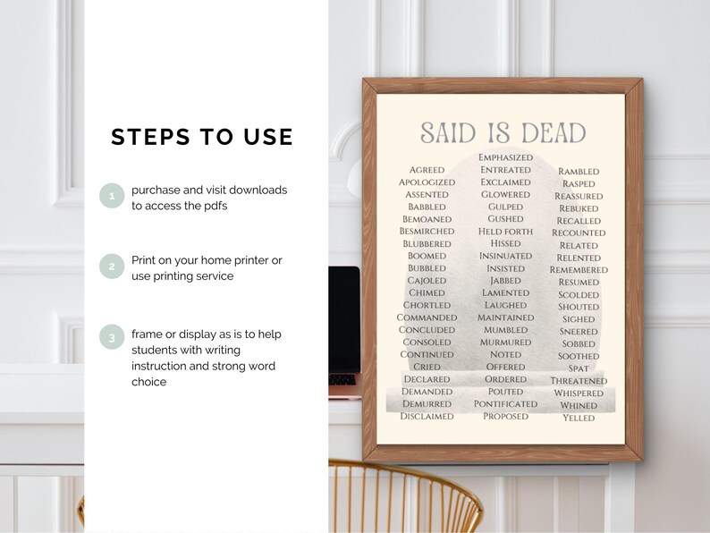 Classroom Homeschool Poster, Vocabulary Said is Dead, Word Choice ...