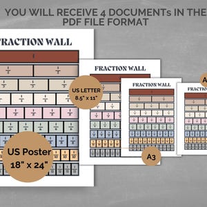 Fraction Wall; Educational Printable, Math Poster, Homeschool Help - Etsy