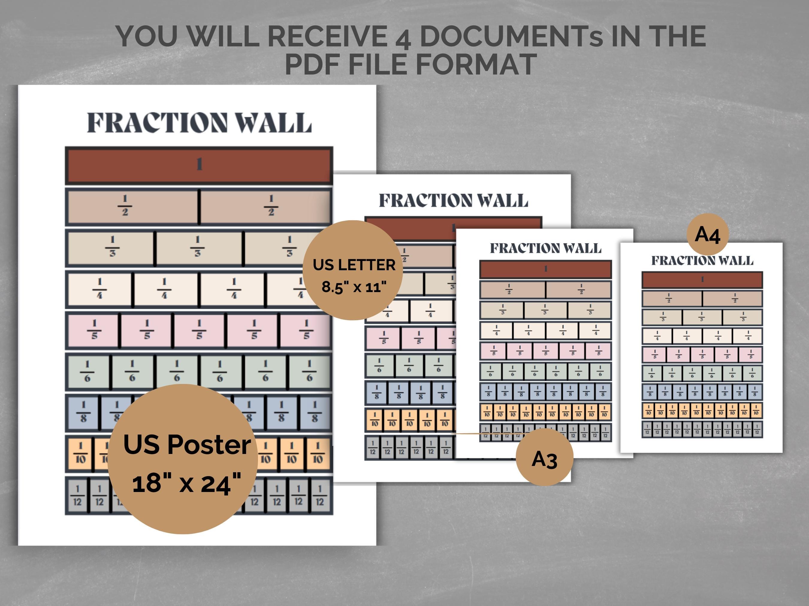 Fraction Wall; Educational Printable, Math Poster, Homeschool Help - Etsy