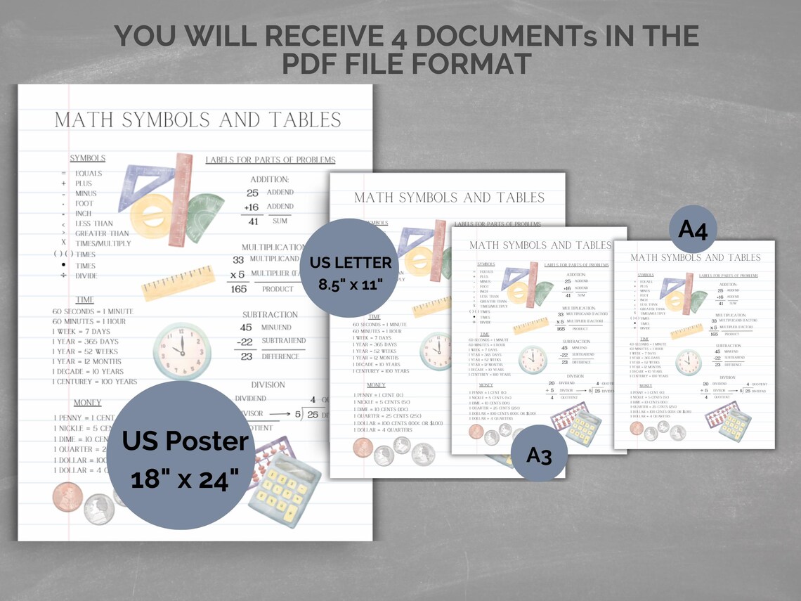 Math Symbols and Tables Cheat Sheet - Etsy