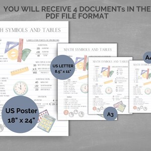Math Symbols and Tables Cheat Sheet - Etsy