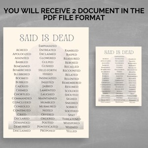 Classroom Homeschool Poster, Vocabulary Said is Dead, Word Choice Writing Poster - Etsy