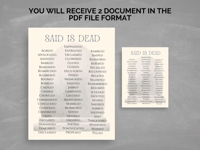 Classroom Homeschool Poster, Vocabulary Said is Dead, Word Choice ...