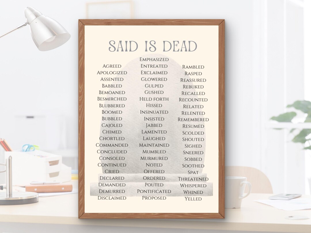 Classroom Homeschool Poster, Vocabulary Said is Dead, Word Choice ...