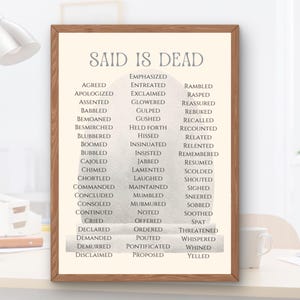 Classroom Homeschool Poster, Vocabulary Said is Dead, Word Choice ...