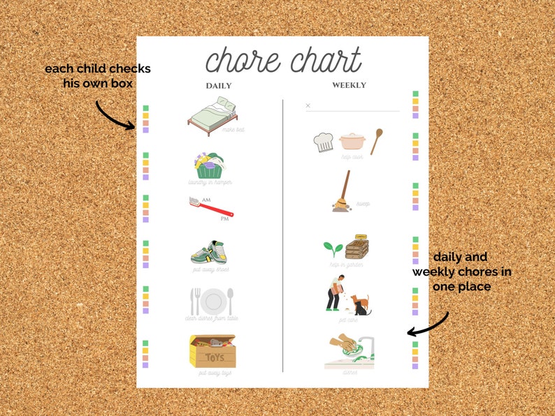 Family Chore Chart / Responsibility Tracker - Etsy