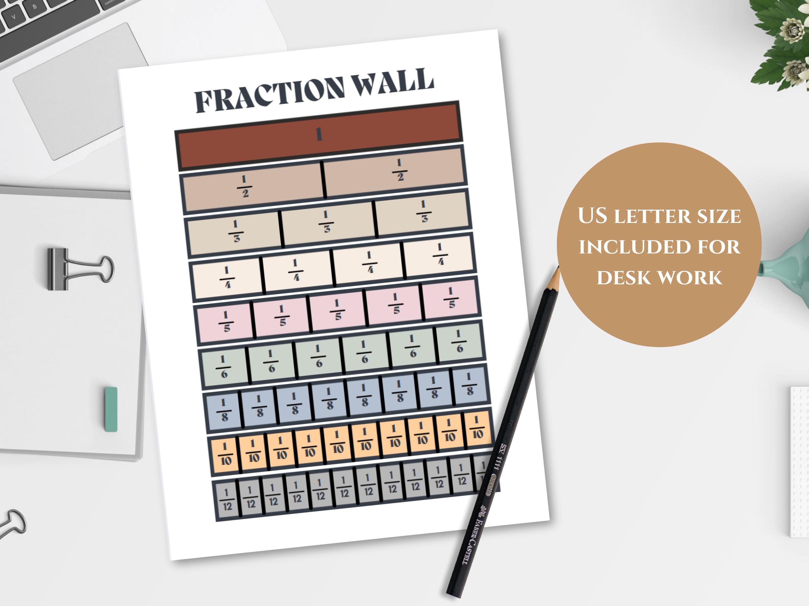 Fraction Wall; Educational Printable, Math Poster, Homeschool Help - Etsy