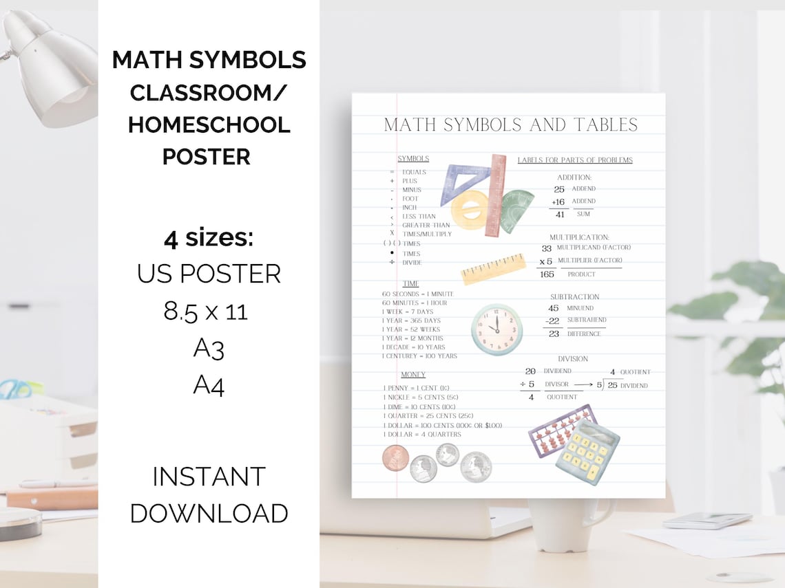 Math Symbols and Tables Cheat Sheet - Etsy