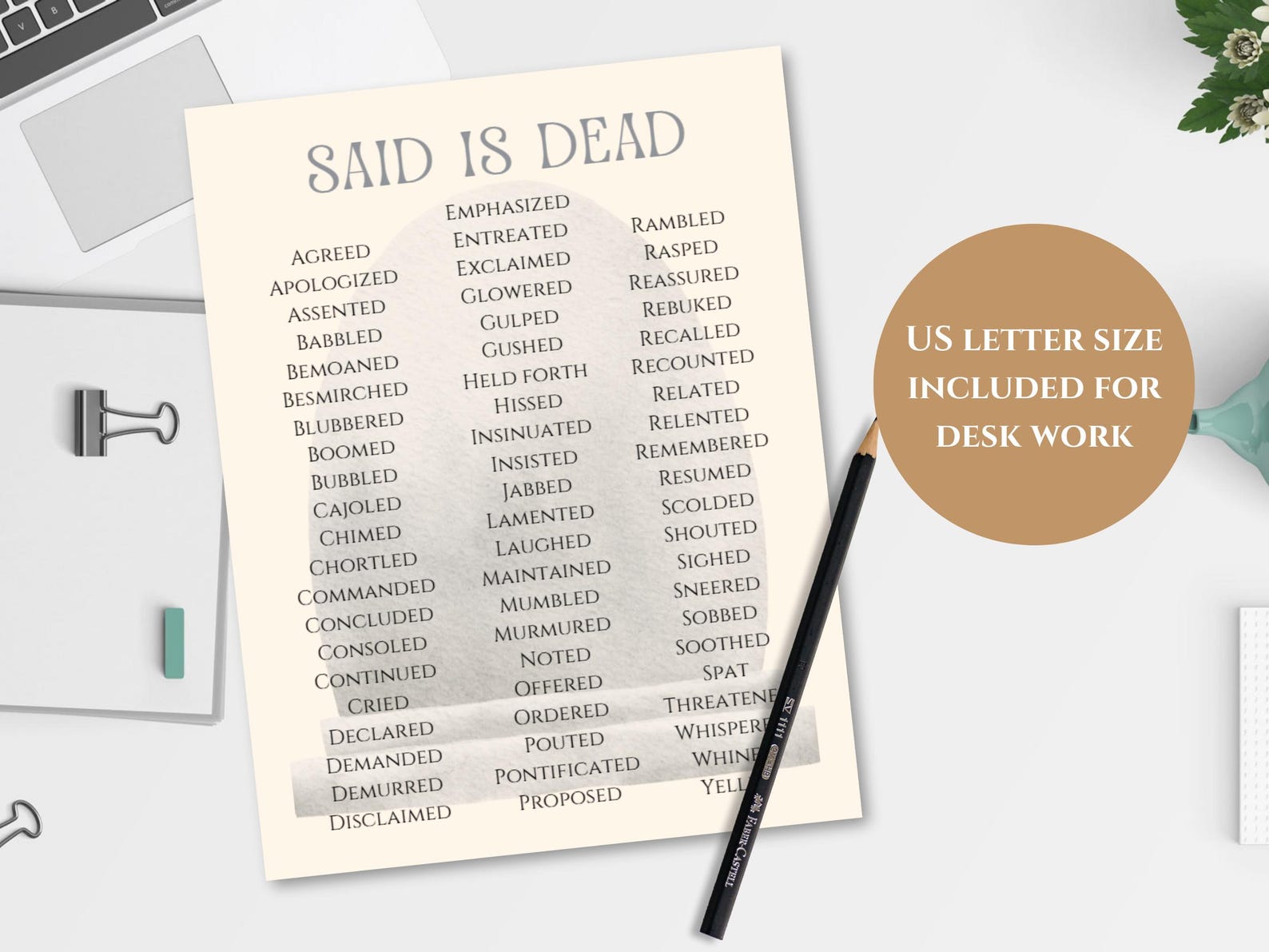 Classroom Homeschool Poster, Vocabulary Said is Dead, Word Choice ...