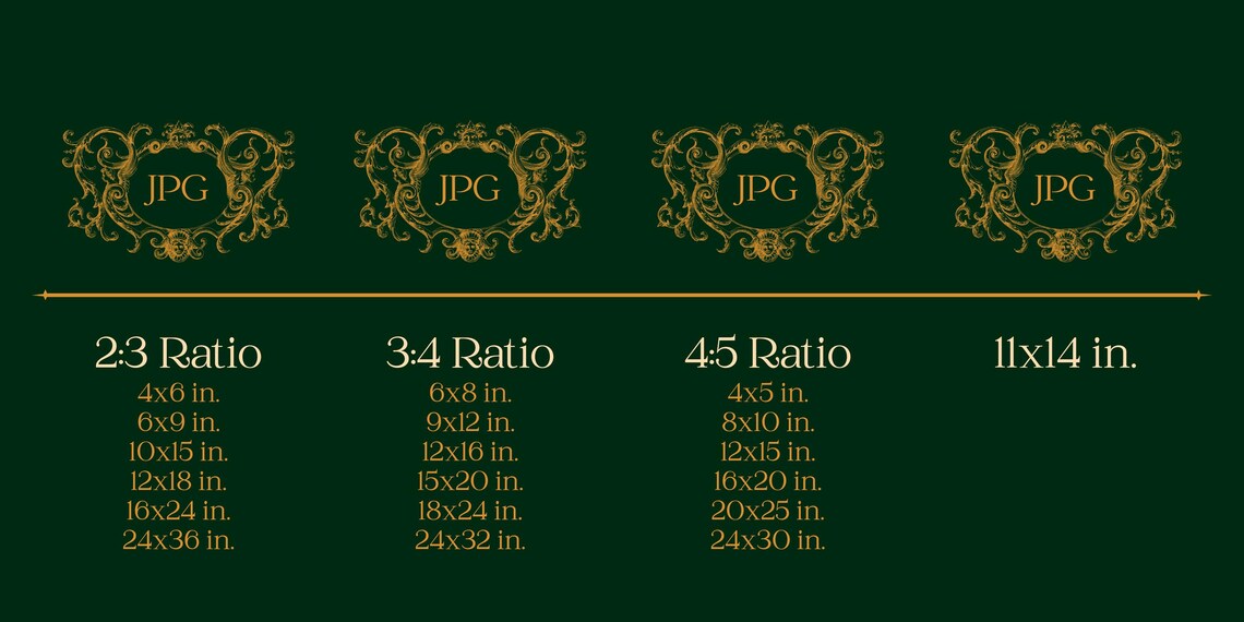 Master of Realms Poster, Dungeon Master Wall Art, "your World, Your ...