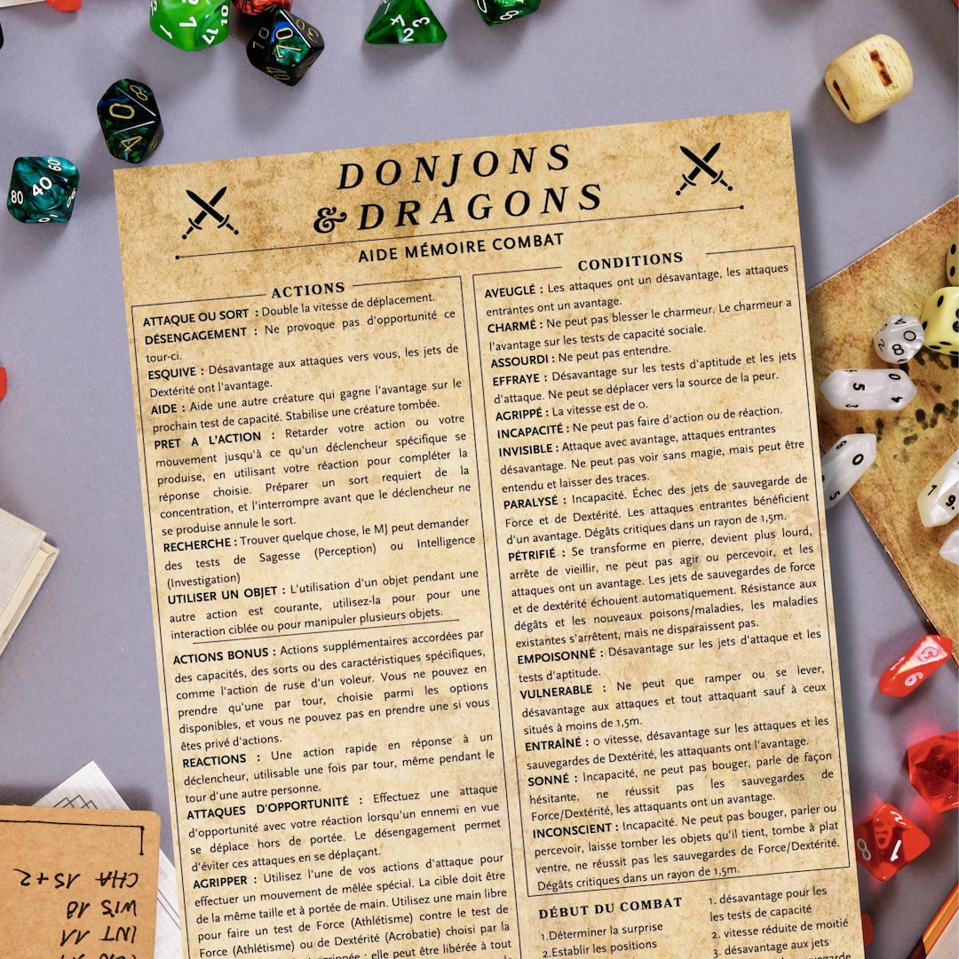 Dungeons and Dragons Combat Cheat Sheet for Game Masters and Players - Etsy