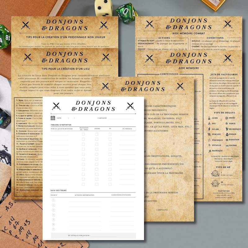 Dnd Combat Cheat Sheet - Etsy