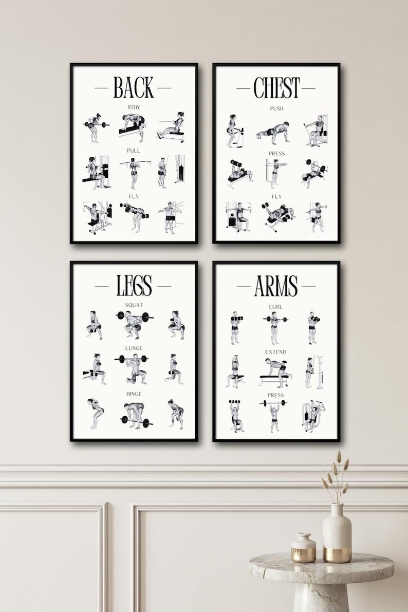 A3 Exercise Wall Art Workout Poster for Home Gym Aesthetic Fitness ...