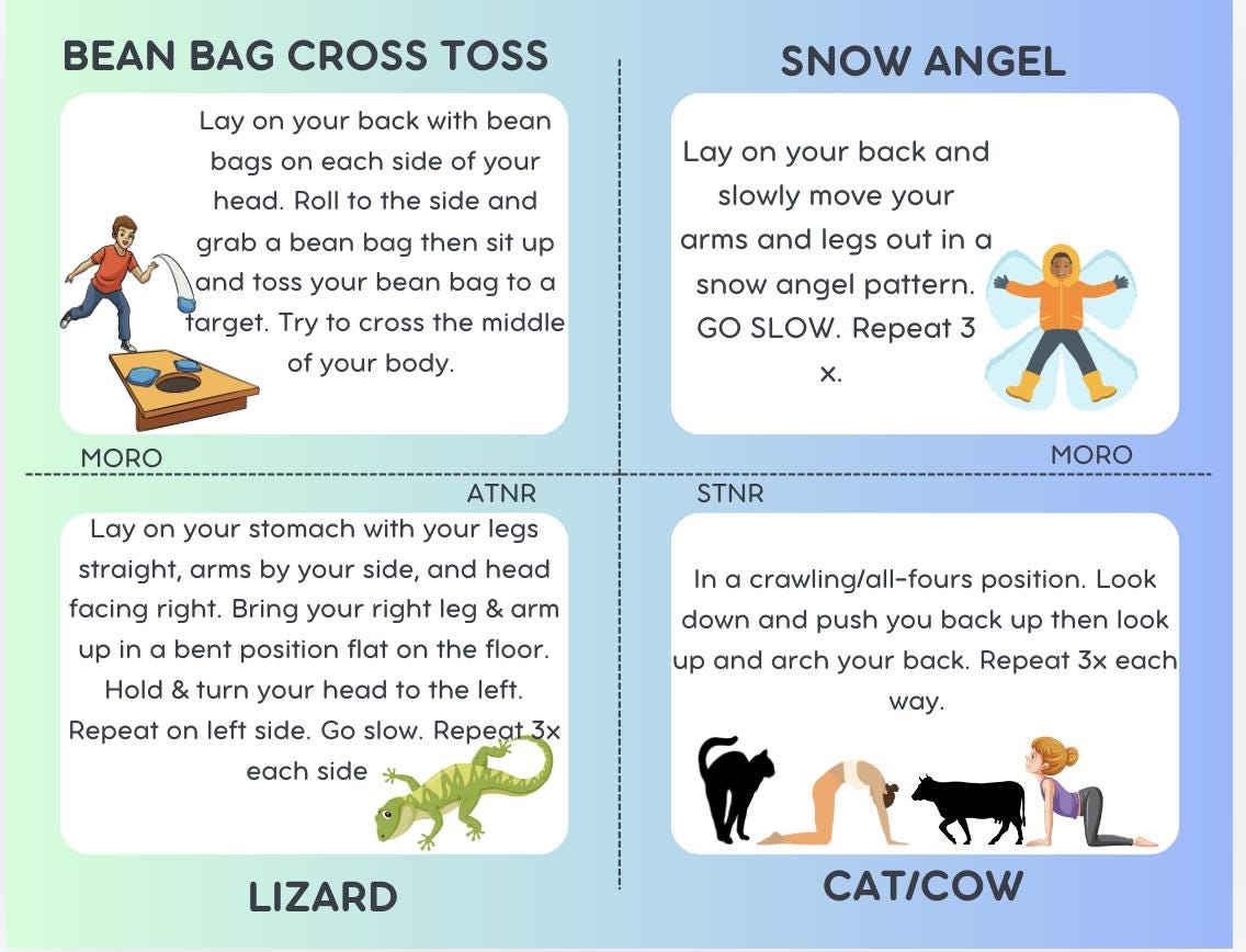 Primitive Reflex Integration Exercises and Activity Cards *PT OT ...