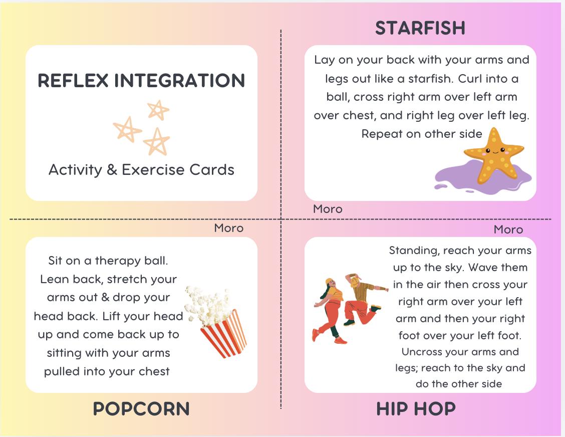 Primitive Reflex Integration Exercises and Activity Cards *PT OT ...