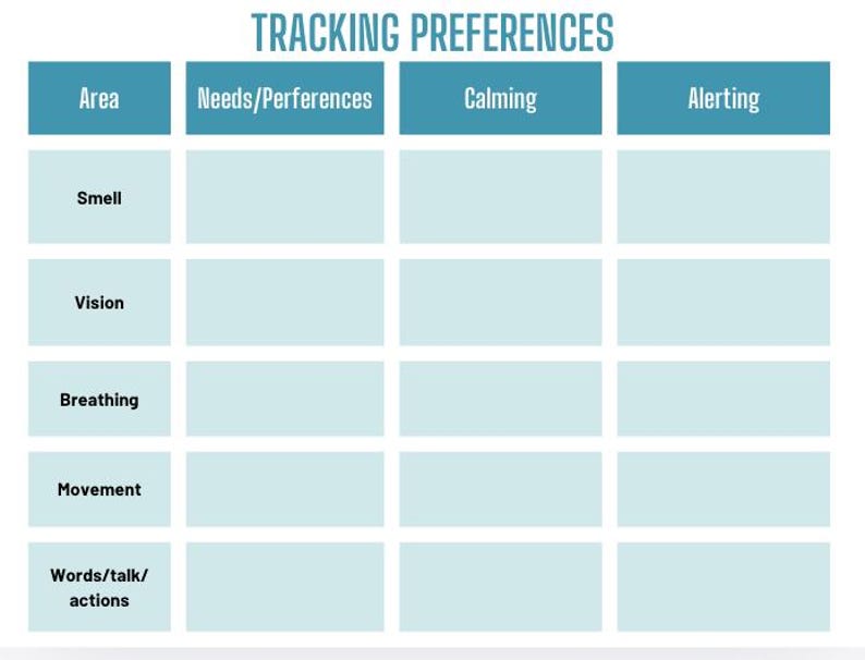 SENSORY DIET Calming & Alerting Strategies *occupational Therapy ...