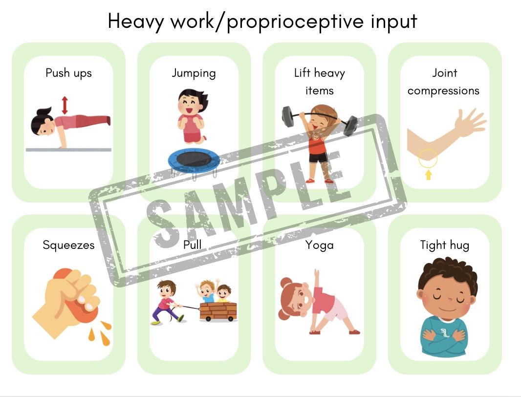 Sensory Regulation Sensory Diet Cards Activities - Etsy