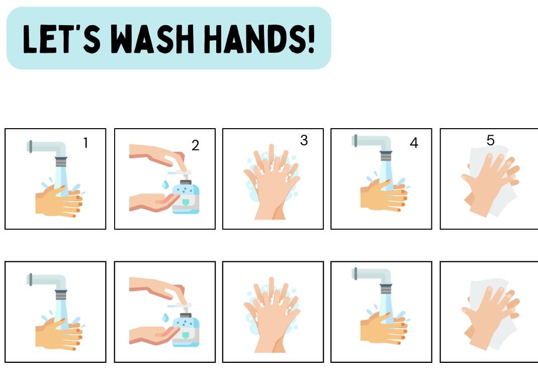 Self Care ADL OT Visual Aide Activities *occupational Therapy* Dressing ...