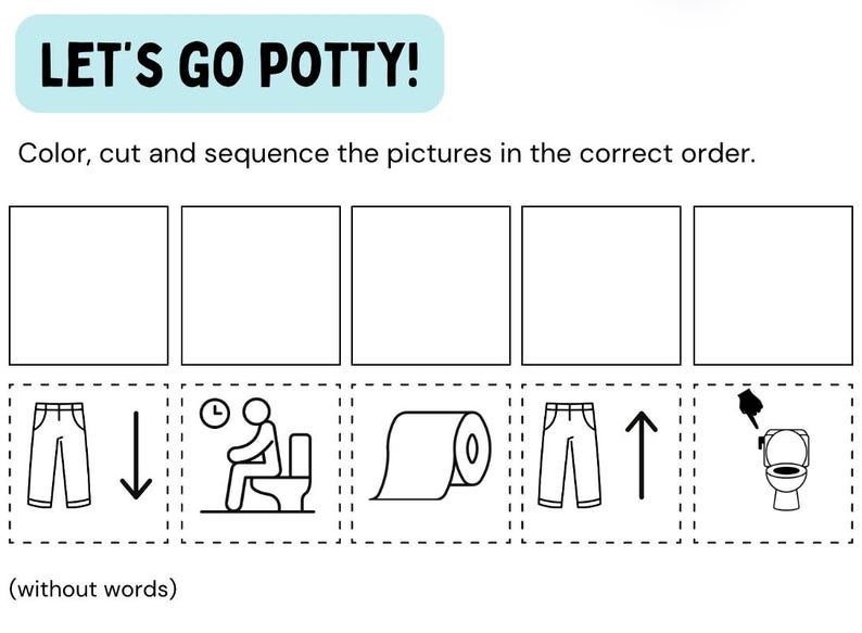 Self Care ADL OT Visual Aide Activities *occupational Therapy* Dressing ...
