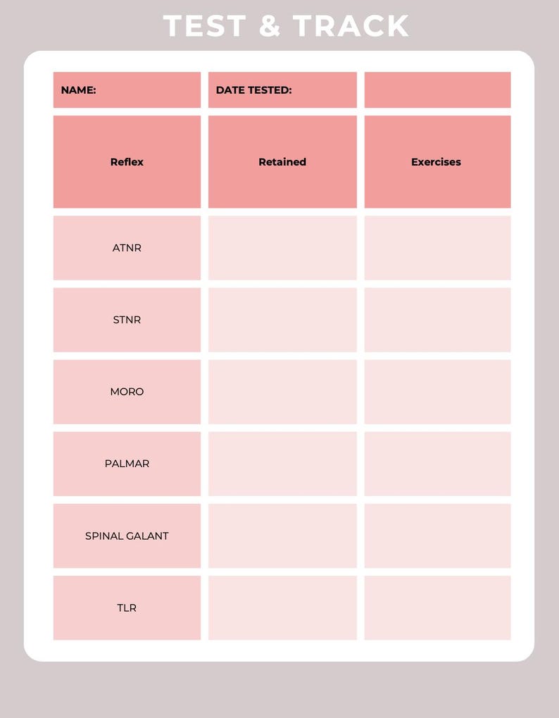 Primitive Reflex Evaluation, Testing, and Treatment Guide - Etsy