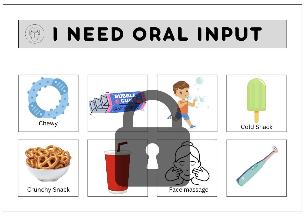 Sensory Regulation Visuals Strategies Sensory Diet Posters - Etsy