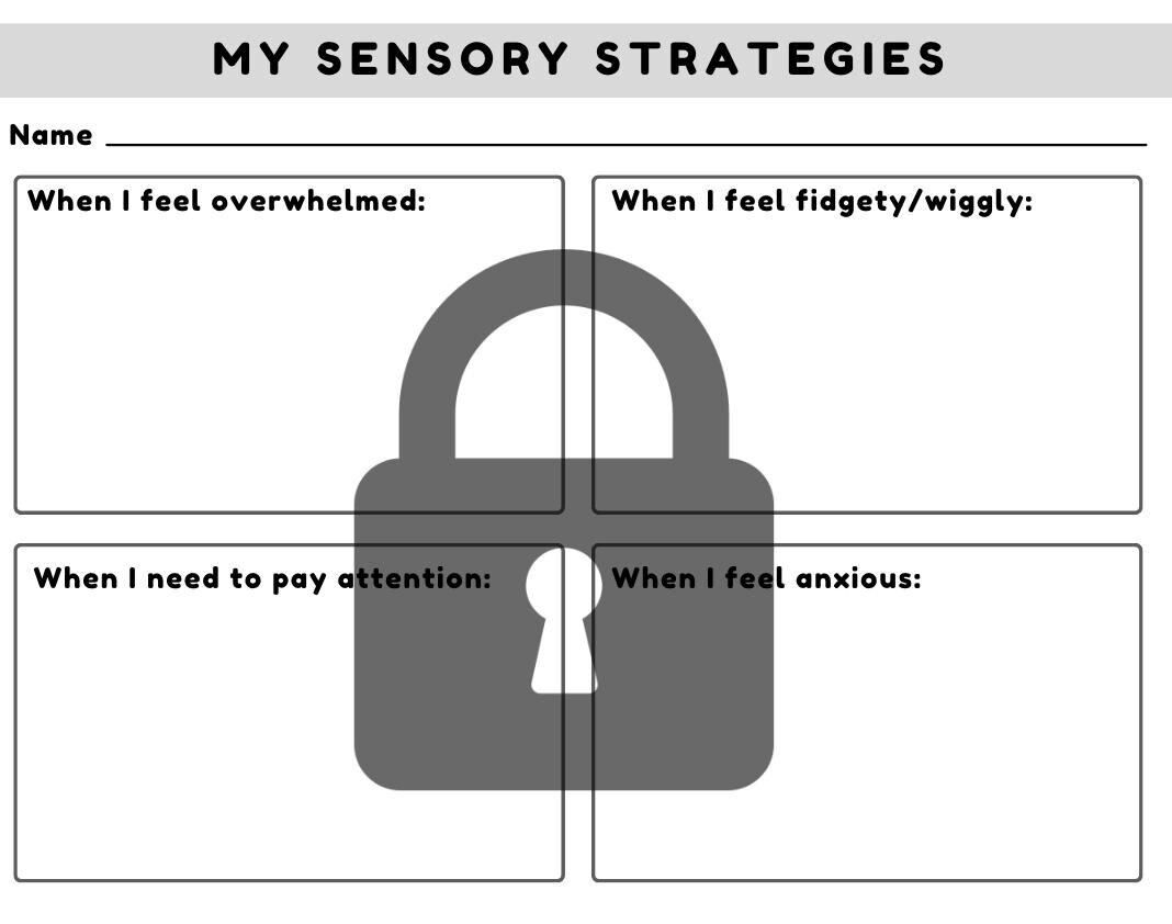 Sensory Regulation Visuals Strategies Sensory Diet Posters - Etsy