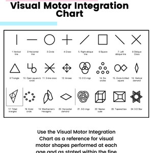 Occupational Therapy Developmental Milestones PDF Printable Evaluation ...