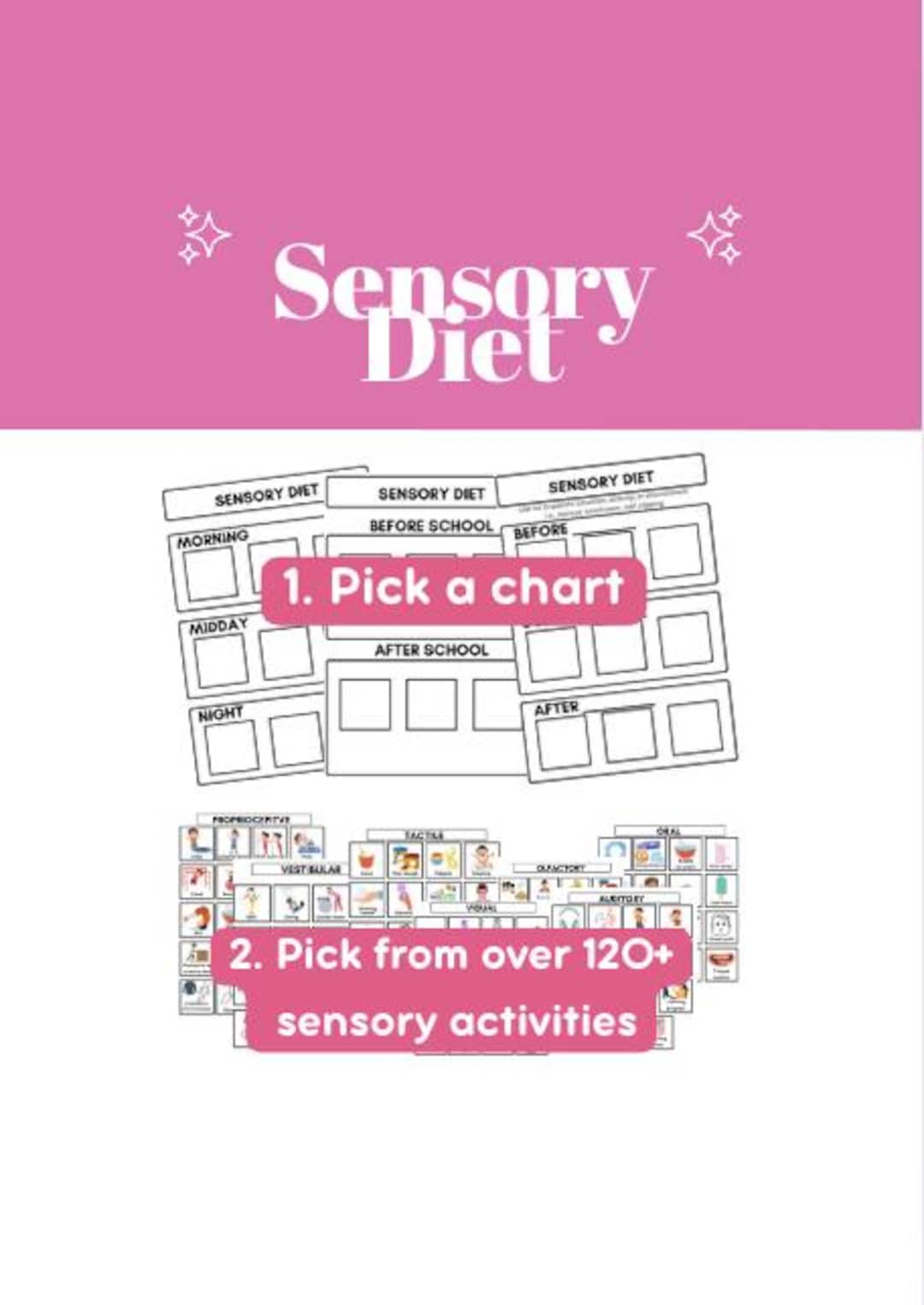 Sensory Diet - Sensory Regulation - Sensory Diet PDF Charts - Sensory ...