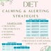 SENSORY DIET Calming & Alerting Strategies *occupational Therapy ...