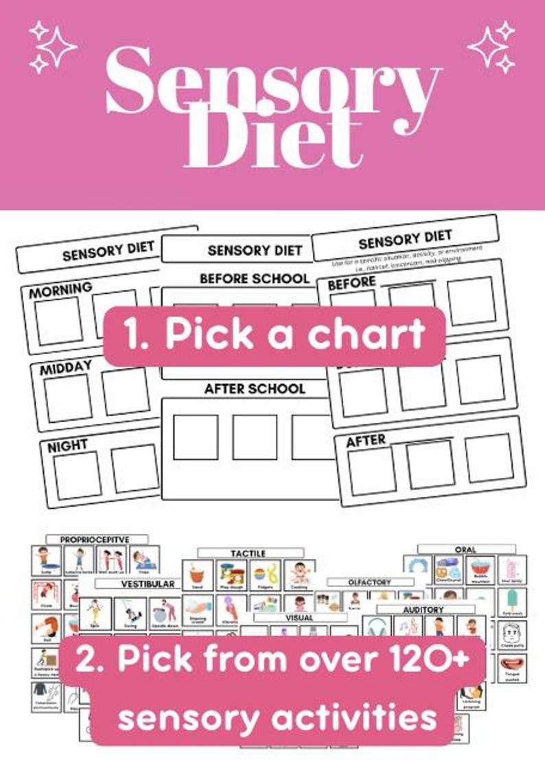 Sensory Diet - Sensory Regulation - Sensory Diet PDF Charts - Sensory ...