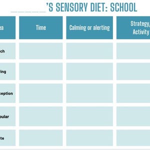 SENSORY DIET Calming & Alerting Strategies *occupational Therapy ...