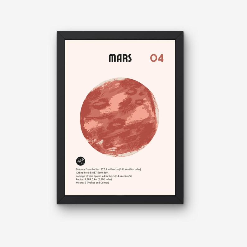 Mars Wall Art | Planets - Mars Poster | Mars Print | Mars Photo ...