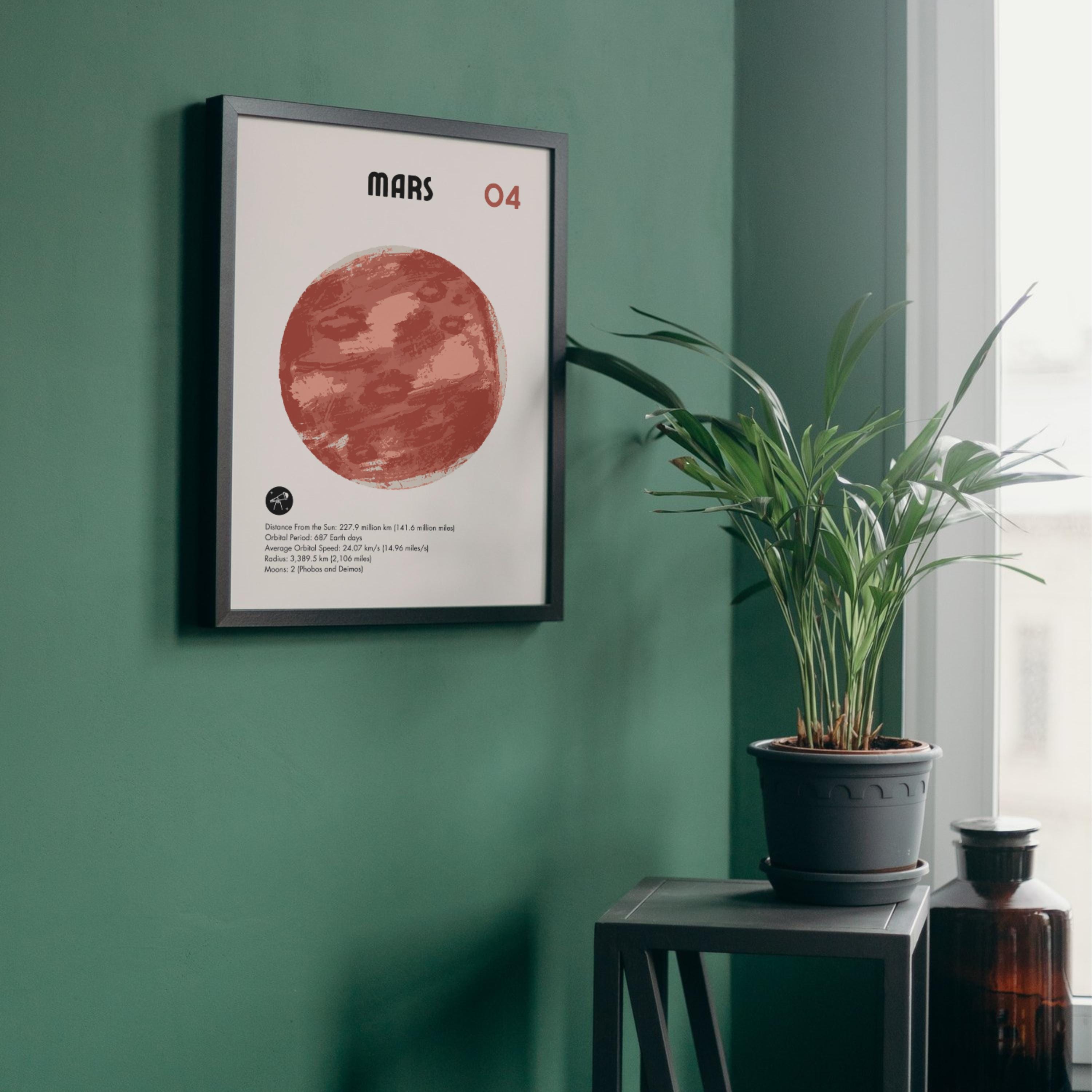 Mars Wall Art | Planets - Mars Poster | Mars Print | Mars Photo ...