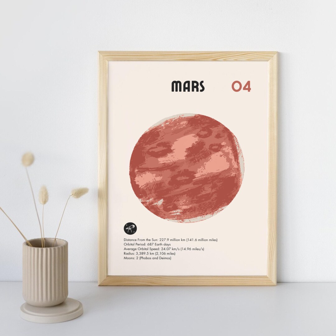 Mars Wall Art | Planets - Mars Poster | Mars Print | Mars Photo ...