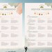 Editable Weekend Itinerary Template, Canva DIY (digital Download) - Etsy